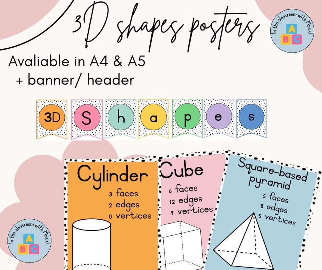 Spotty 3D Shapes Posters - Etsy