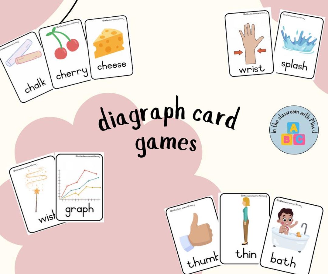 Diagraph Card Games for Kids | SH CH TH Digraph Activities | Go Fish ...