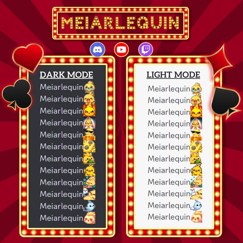 35 Final Fantasy Chocobo Emotes Mega Pack, for Twitch/kick/discord - Etsy