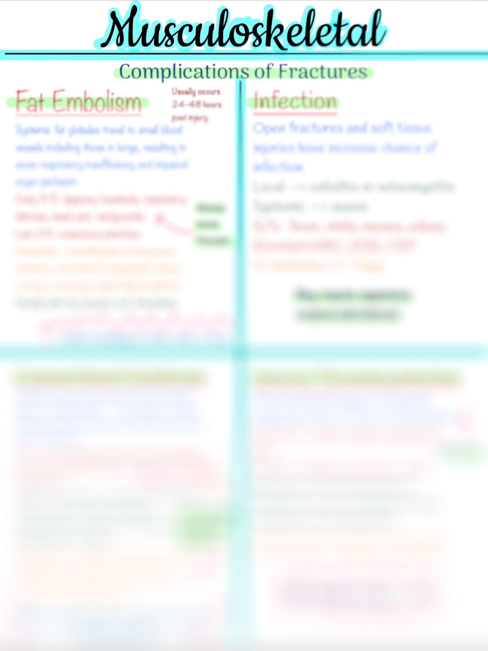 Med Surg Musculoskeletal Study Guide - Etsy