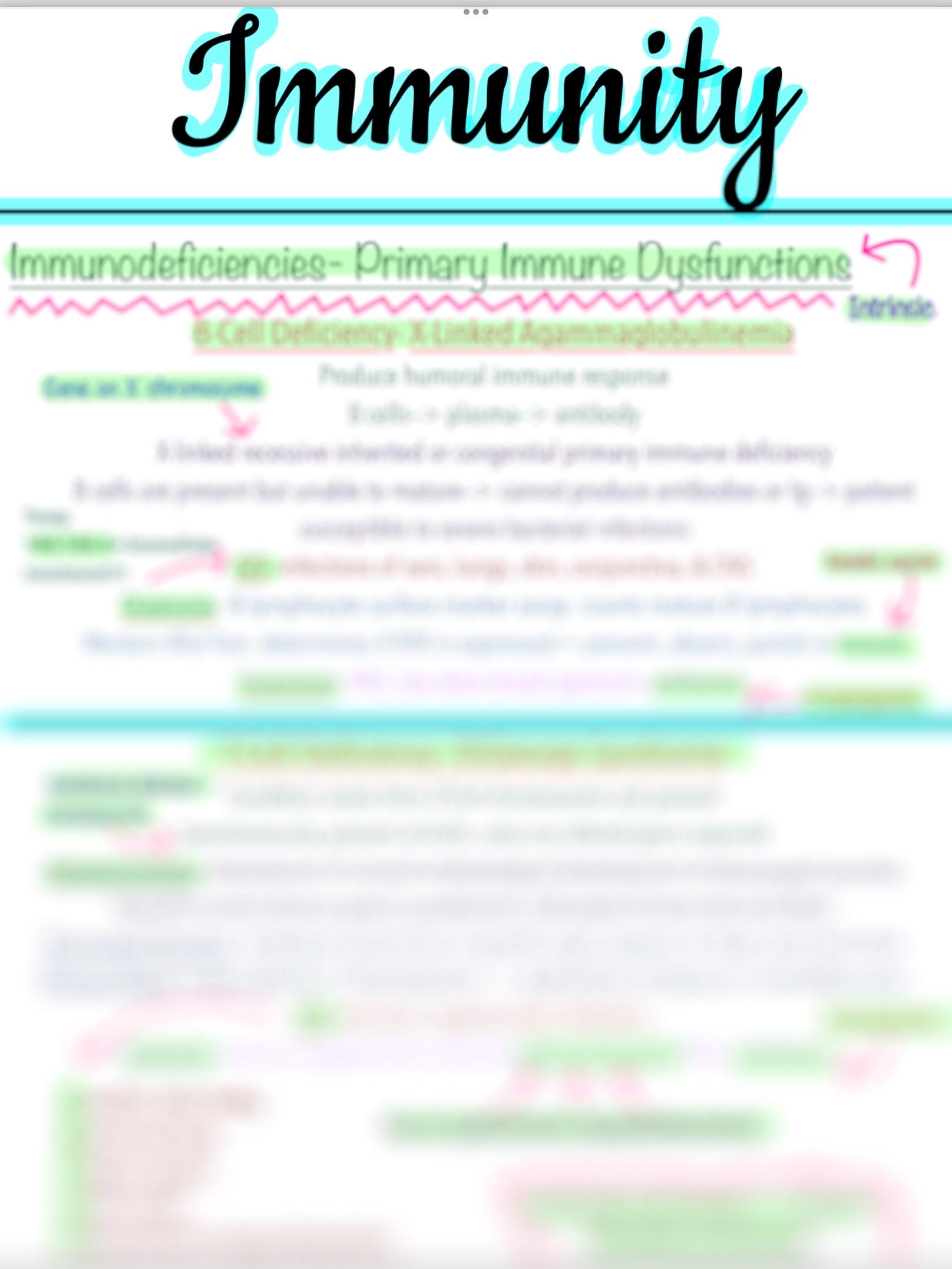 Med Surg Immune Study Guide - Etsy