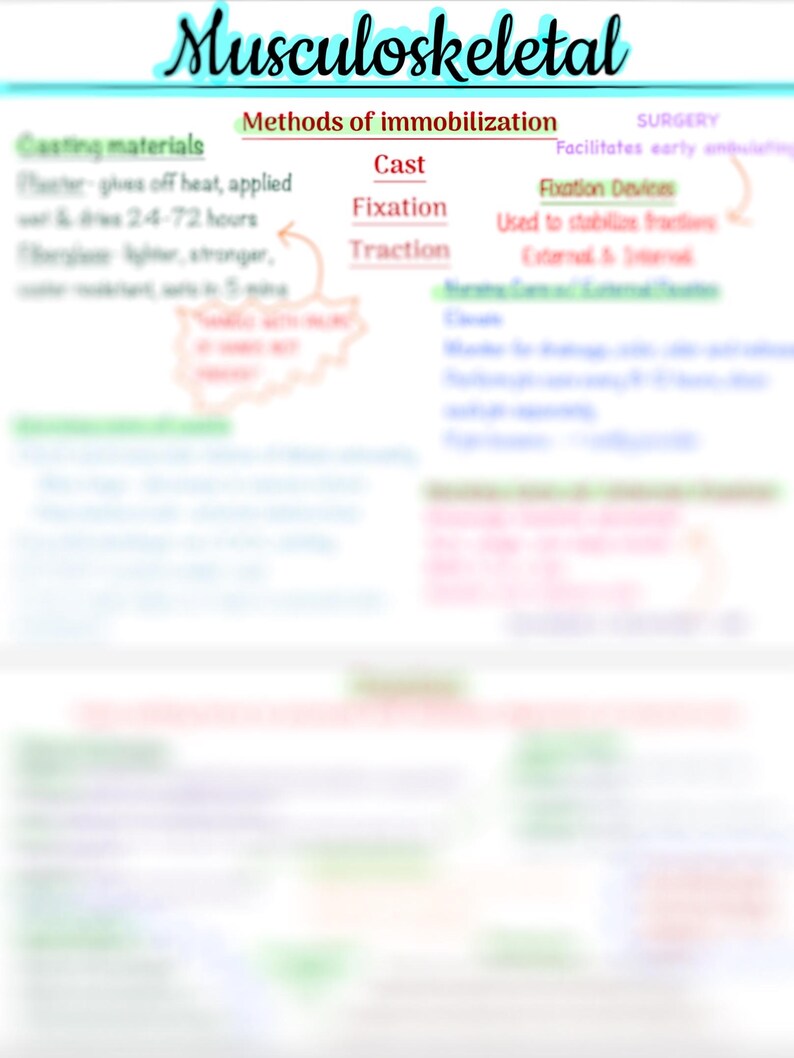 Med Surg Musculoskeletal Study Guide - Etsy