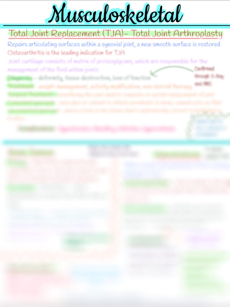 Med Surg Musculoskeletal Study Guide - Etsy