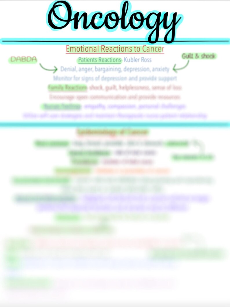 Med Surg Oncology Study Guide - Etsy