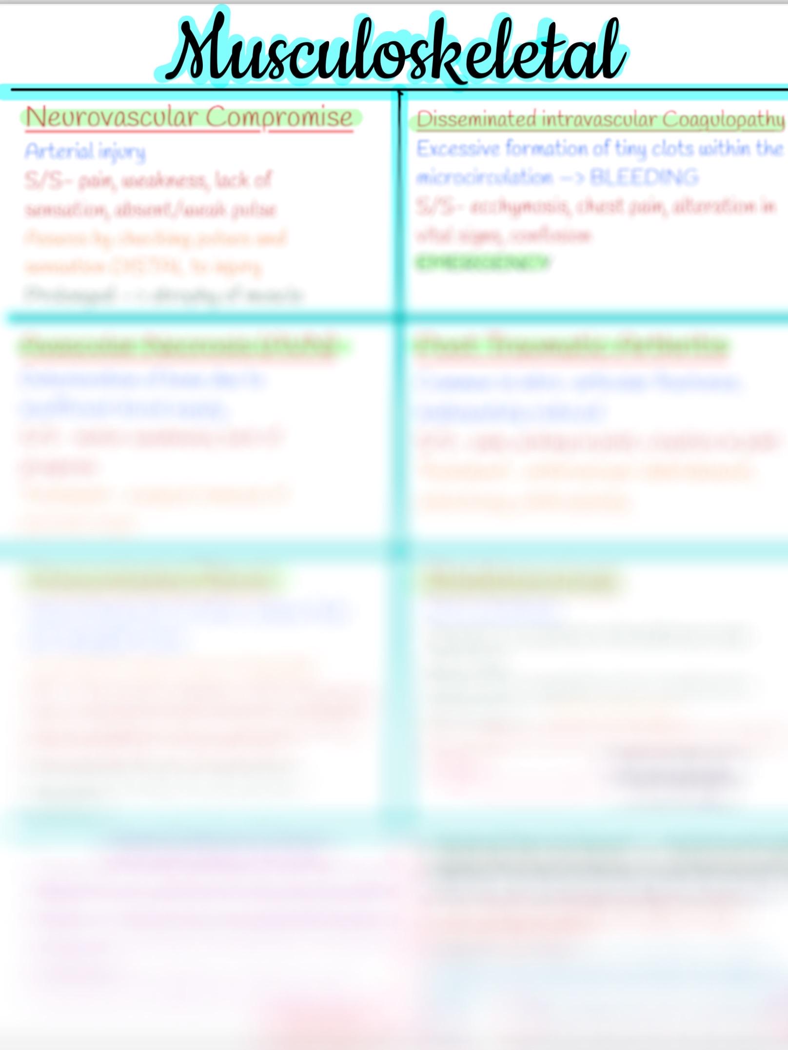 Med Surg Musculoskeletal Study Guide - Etsy