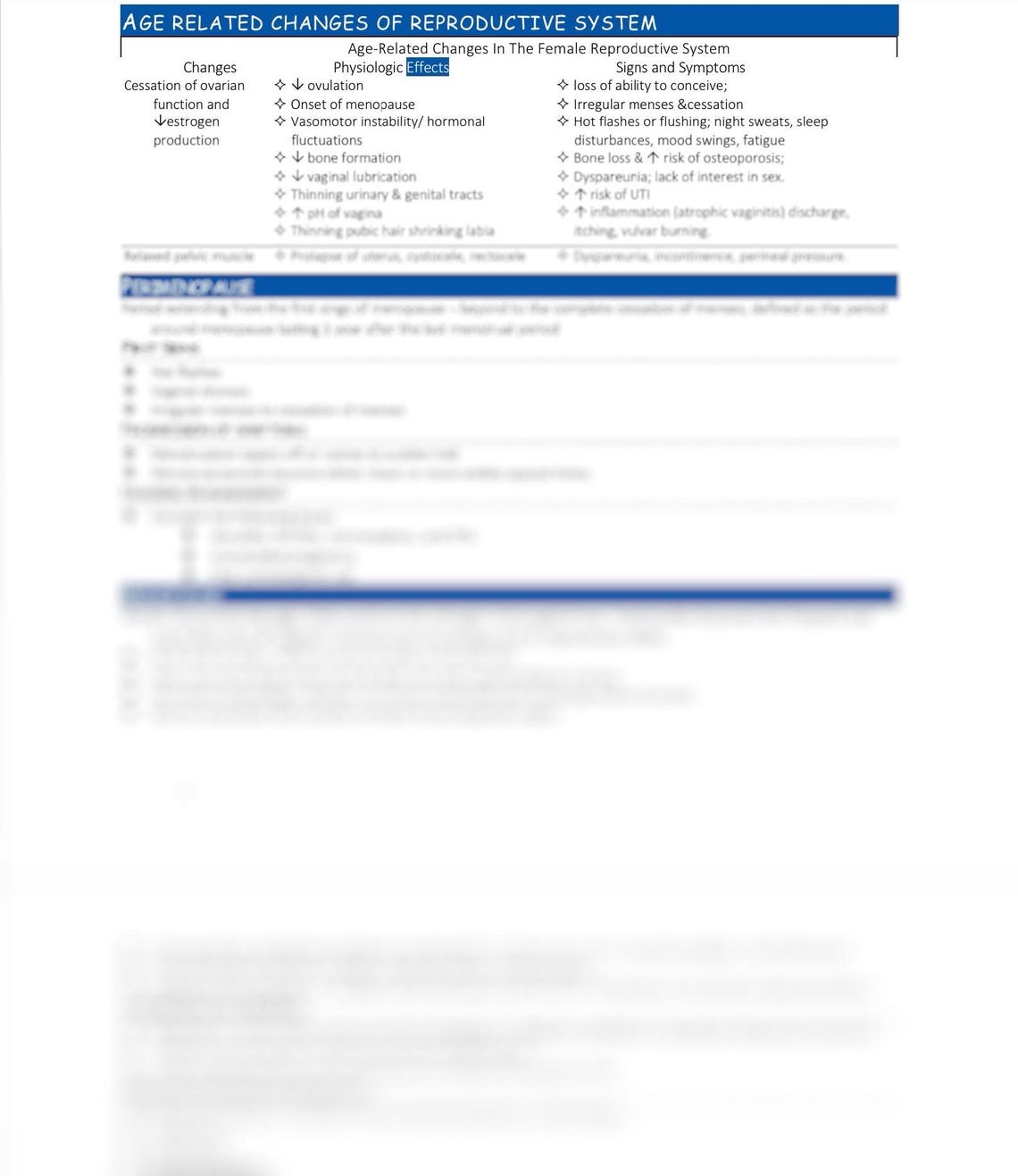 Female Reproductive System Study Guide - Etsy