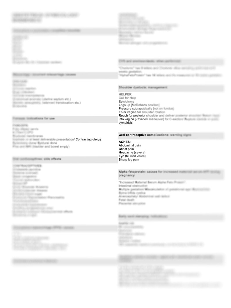 OBGYN Mnemonics Study Guide - Etsy