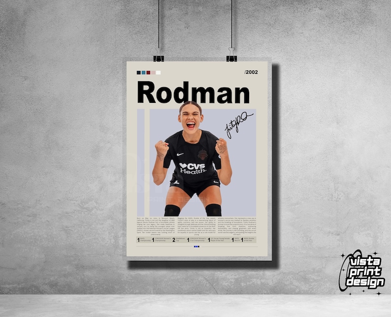 Trinity Rodman Poster, USWNT Poster, Washington Spirit Print, Sports ...