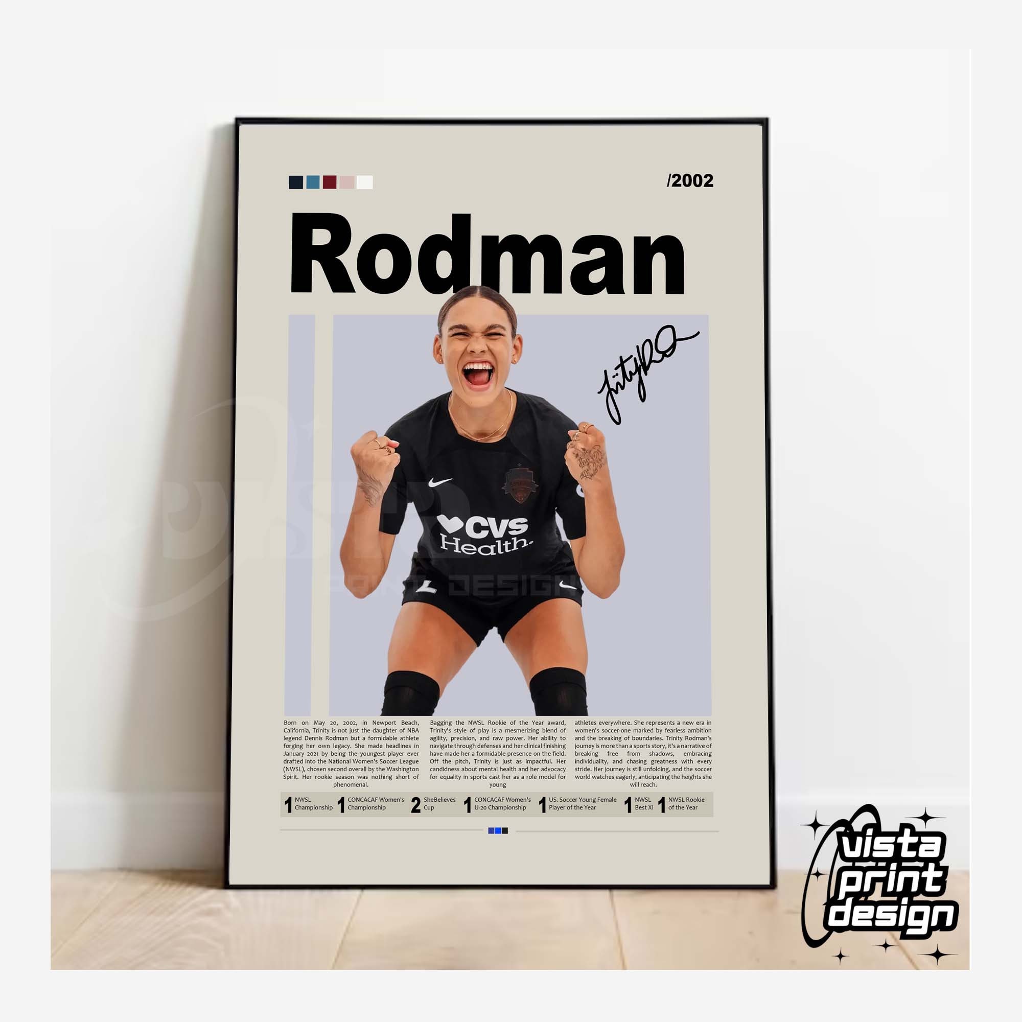 Trinity Rodman Poster, USWNT Poster, Washington Spirit Print, Sports ...