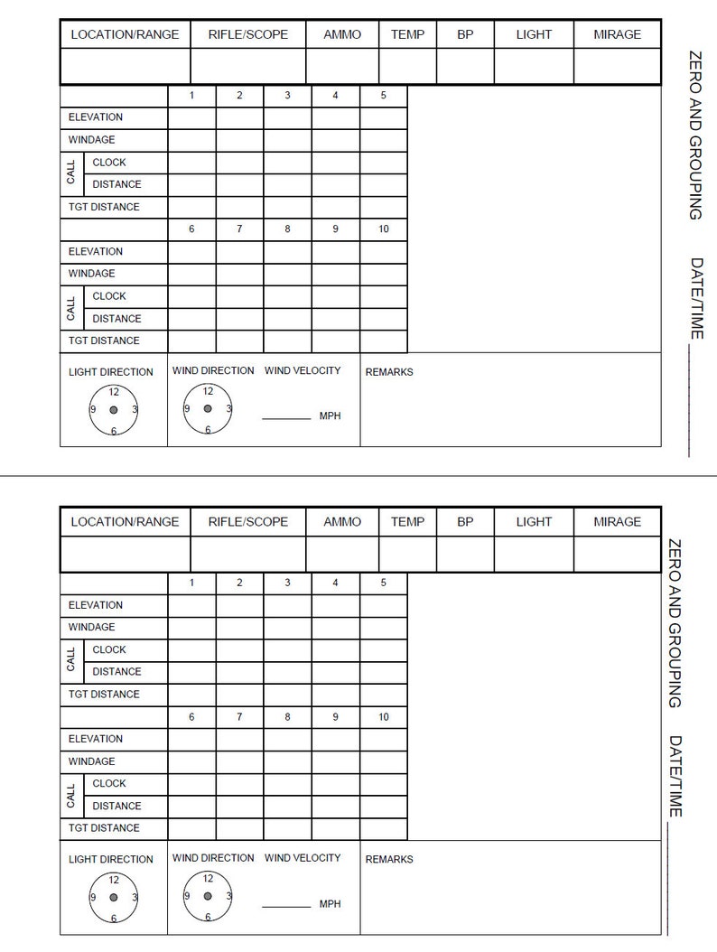 Elite Sniper's Digital DOPE Book: Customizable and Comprehensive ...