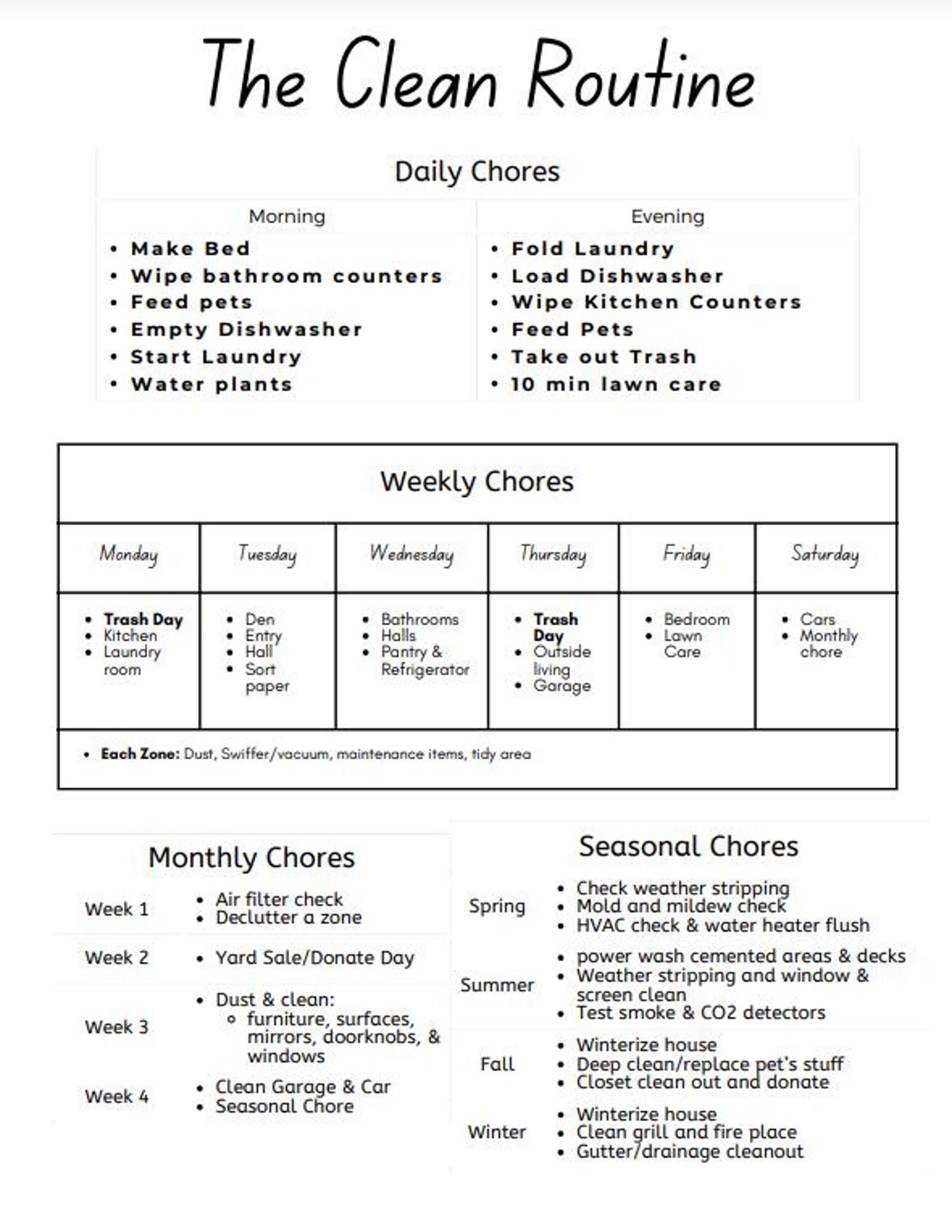 The Clean Routine A Rotating Organizer for Seasonal, Monthly, Weekly ...