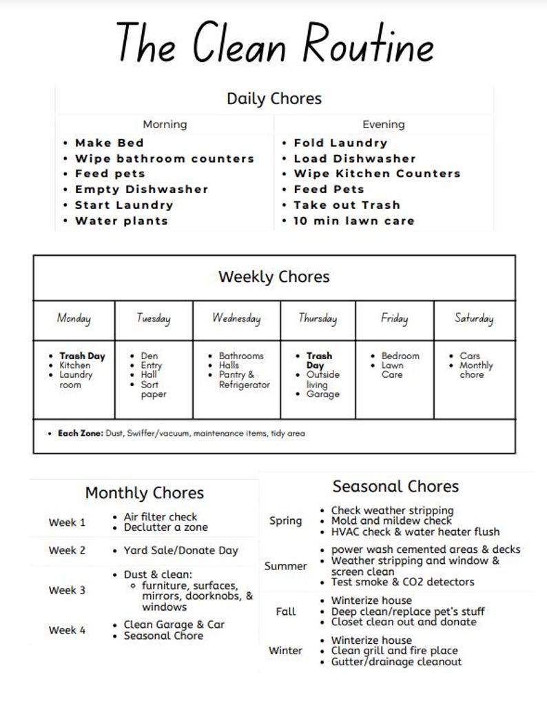 The Clean Routine A Rotating Organizer for Seasonal, Monthly, Weekly ...