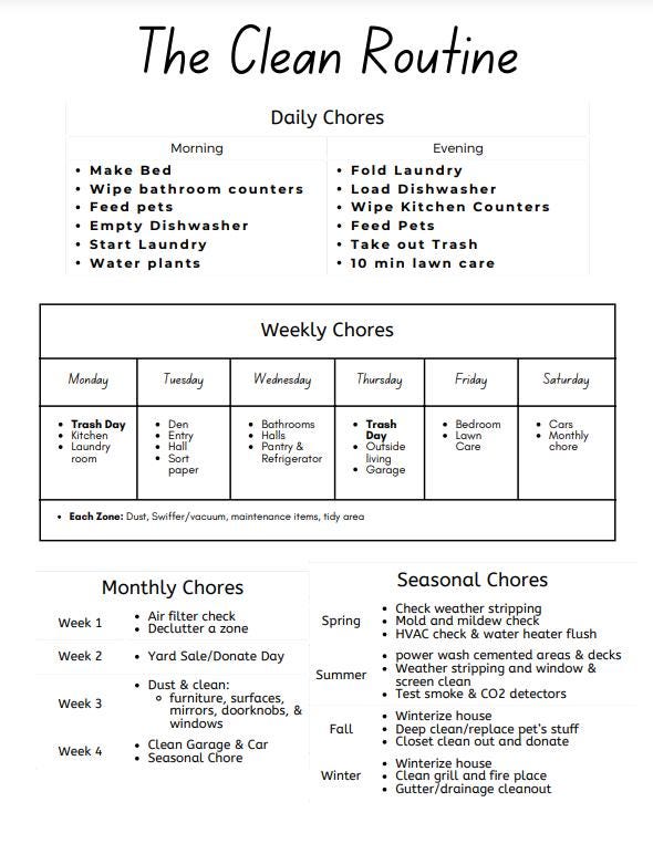 The Clean Routine A Rotating Organizer for Seasonal, Monthly, Weekly ...