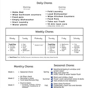 The Clean Routine A Rotating Organizer for Seasonal, Monthly, Weekly ...
