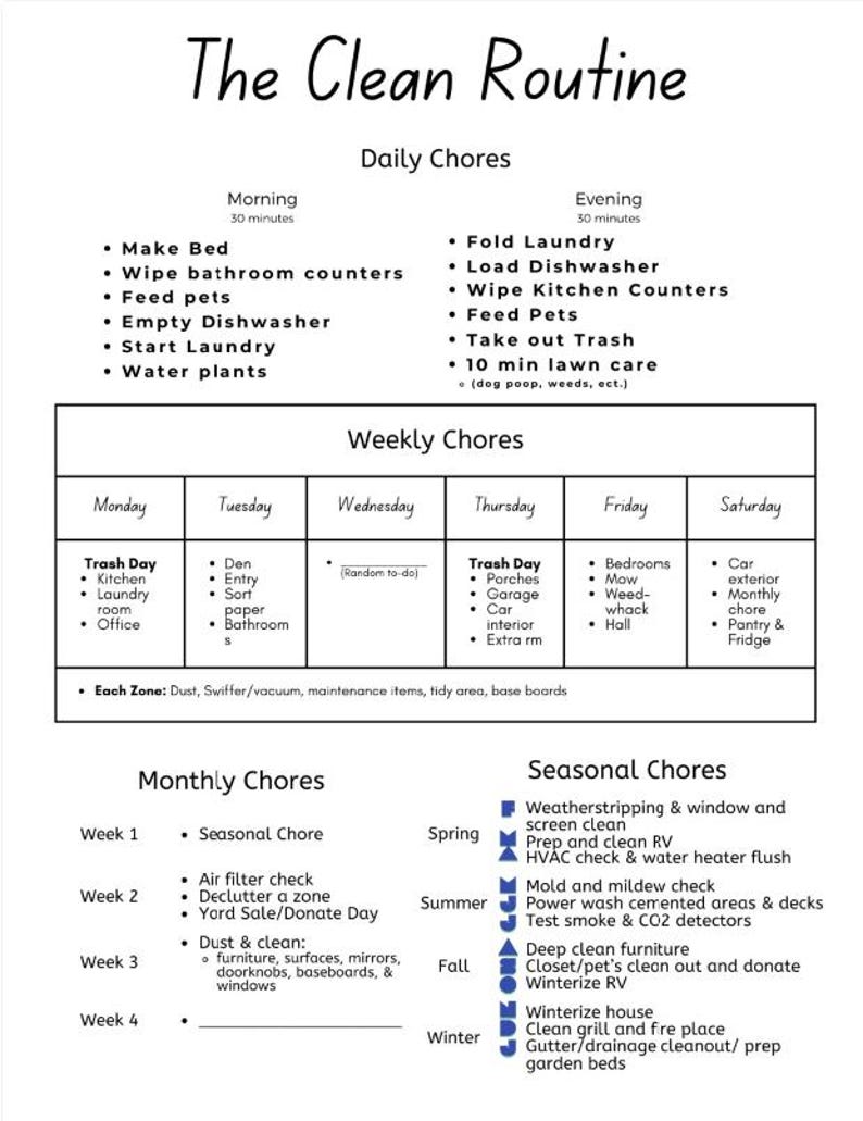 The Clean Routine A Rotating Organizer for Seasonal, Monthly, Weekly ...