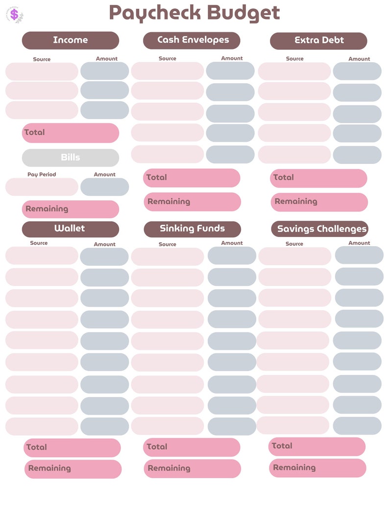 Budget by Paycheck Worksheet and Cash Breakdown - Etsy