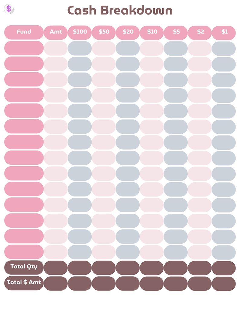 Budget by Paycheck Worksheet and Cash Breakdown - Etsy