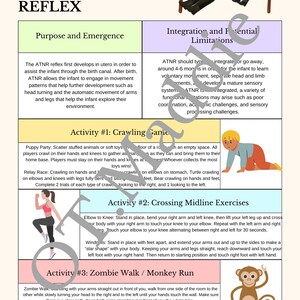 Pediatric Occupational Therapy Primitive Reflex Integration Parent ...