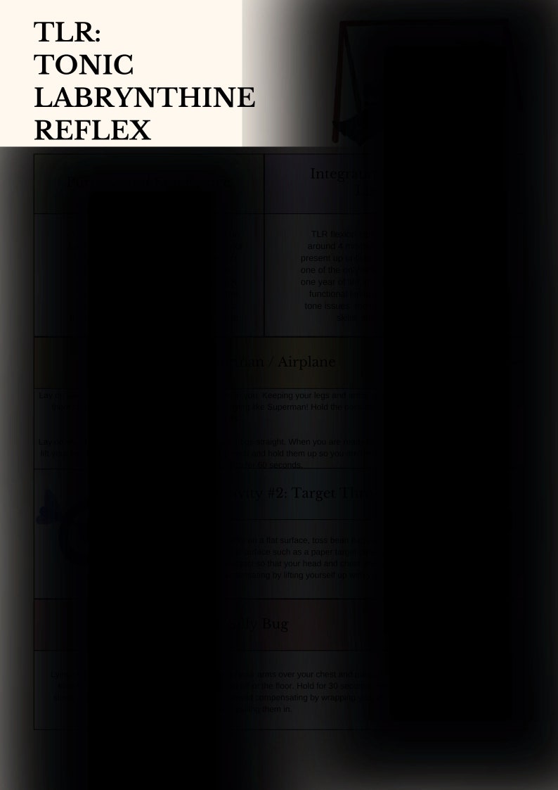 Pediatric Occupational Therapy Primitive Reflex Integration Parent ...