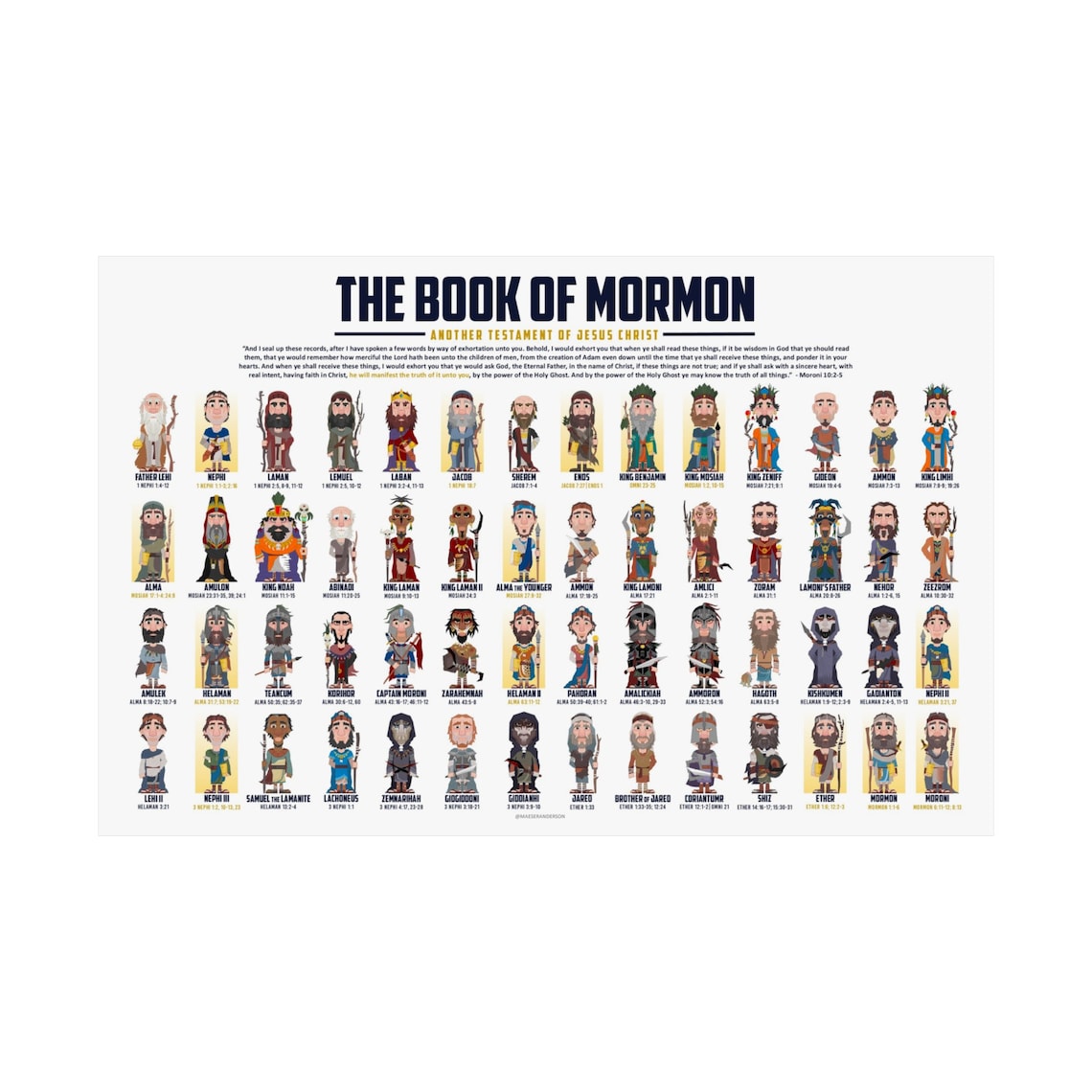 11x17 Characters of the Book of Mormon: A Visual Journey Through ...