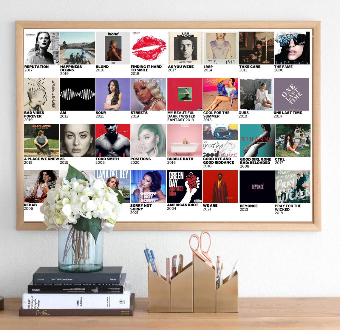 Music Album/song Collage Kit - Etsy