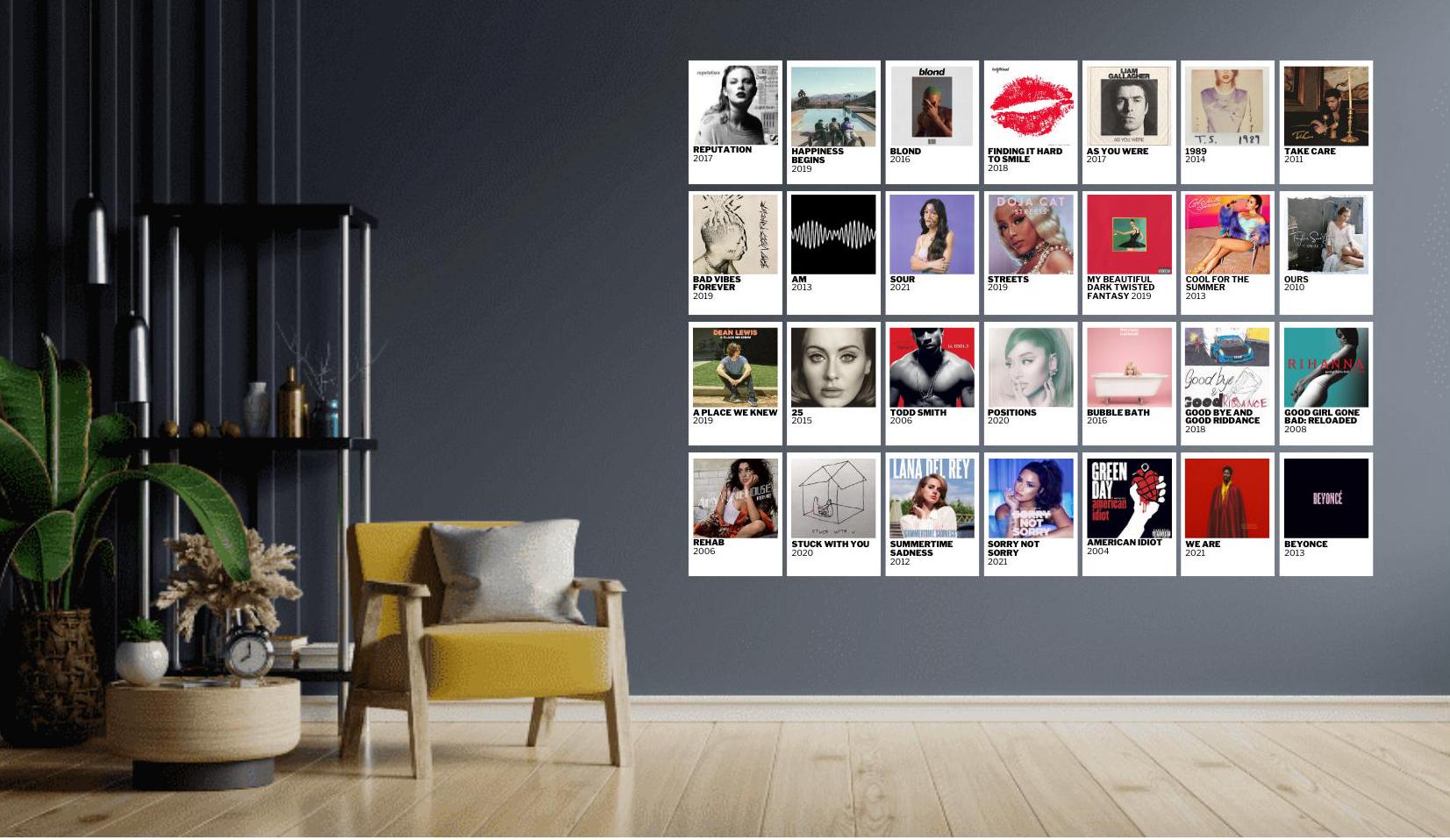 Music Album/song Collage Kit - Etsy