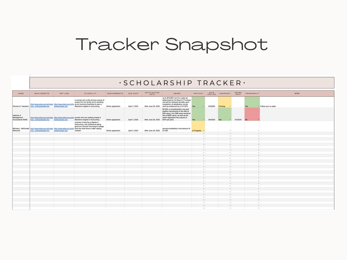 Scholarship Tracker Google Sheets Template: Application Organizer ...