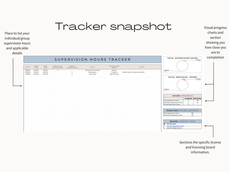 Supervision Hours Tracker, Supervision Hours Log, Clinical Supervision ...