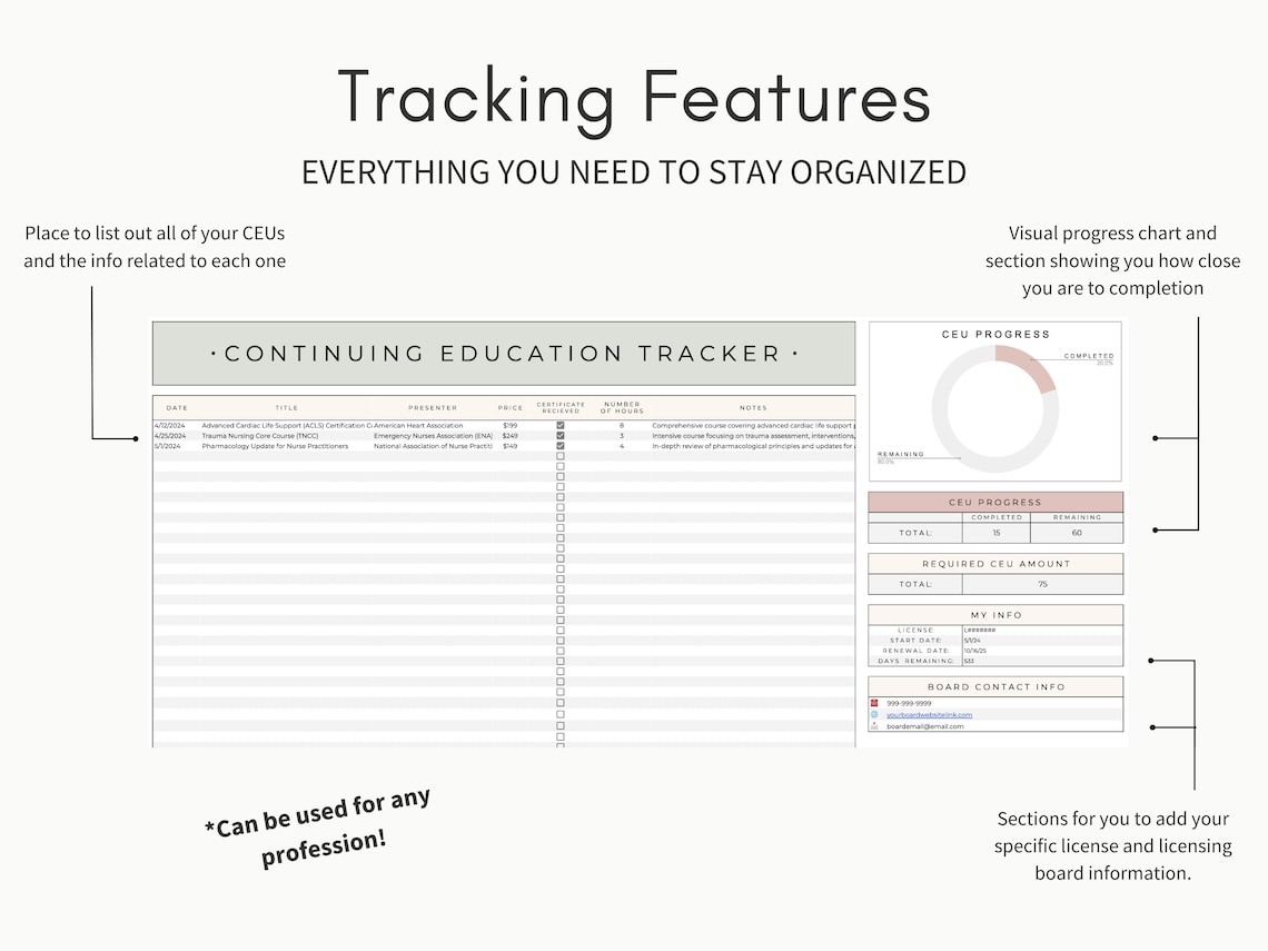 CEU Tracker Template Google Sheets, Continuing Education Tracker ...