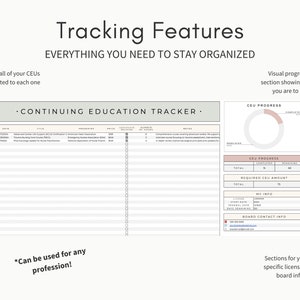CEU Tracker Template Google Sheets, Continuing Education Tracker ...