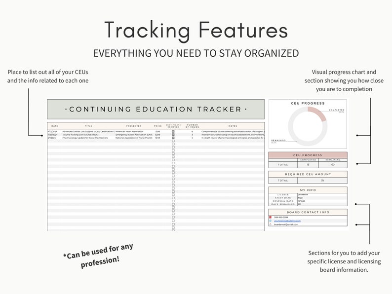CEU Tracker Template Google Sheets, Continuing Education Tracker ...