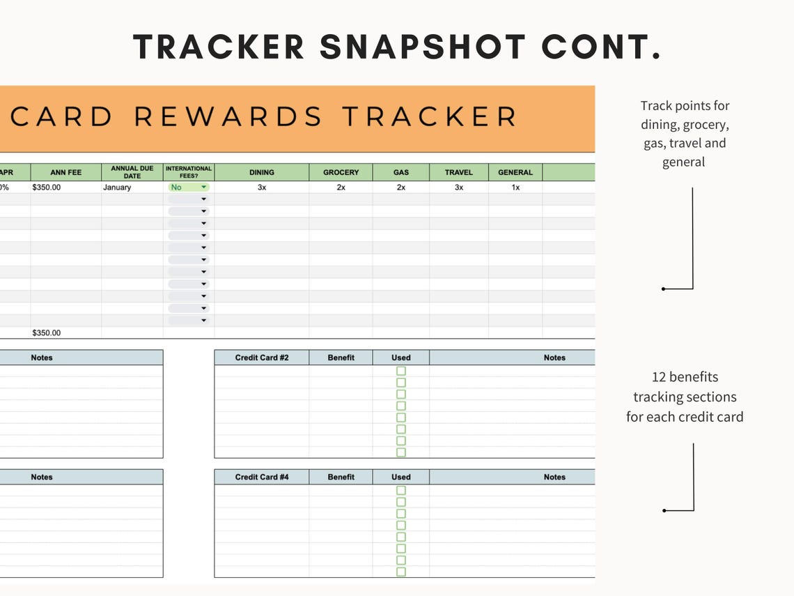 Credit Card Rewards Tracker, Credit Card Tracker Google Sheet, Card ...