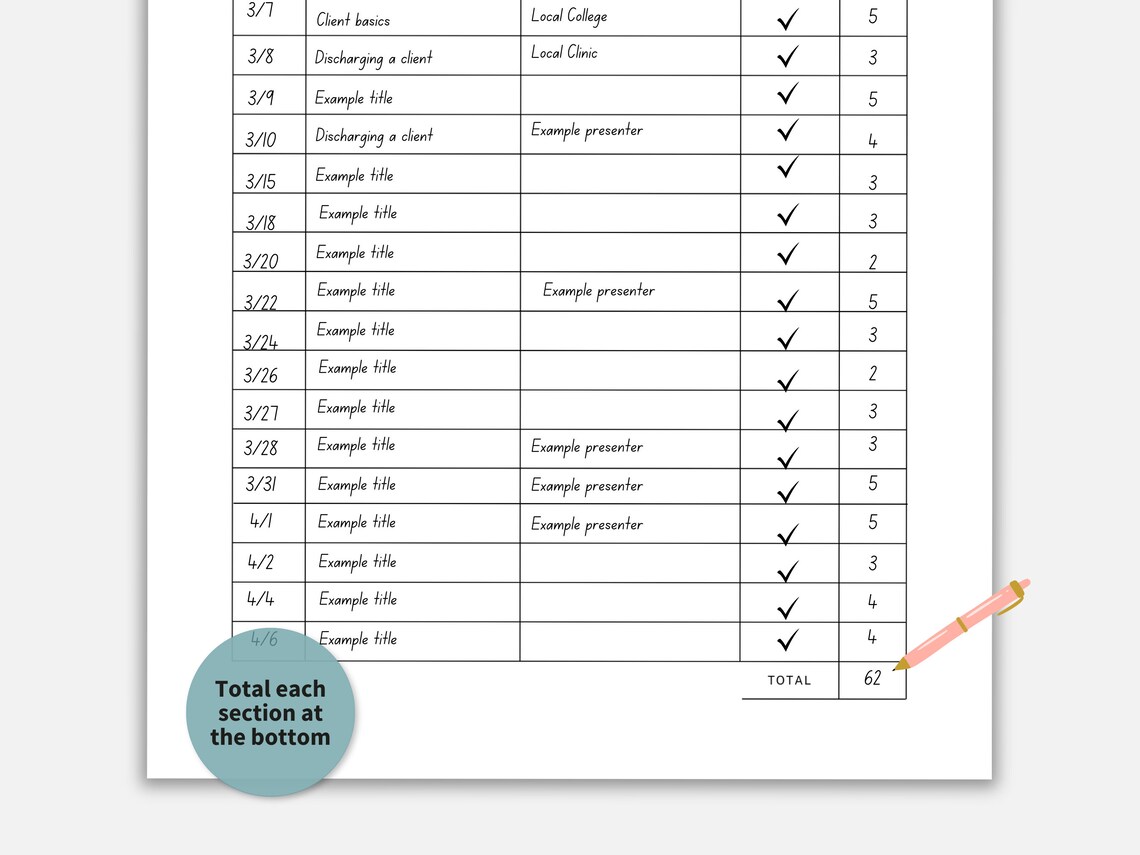 CEU Tracker Template Printable Pdf, Continuing Education Tracker ...