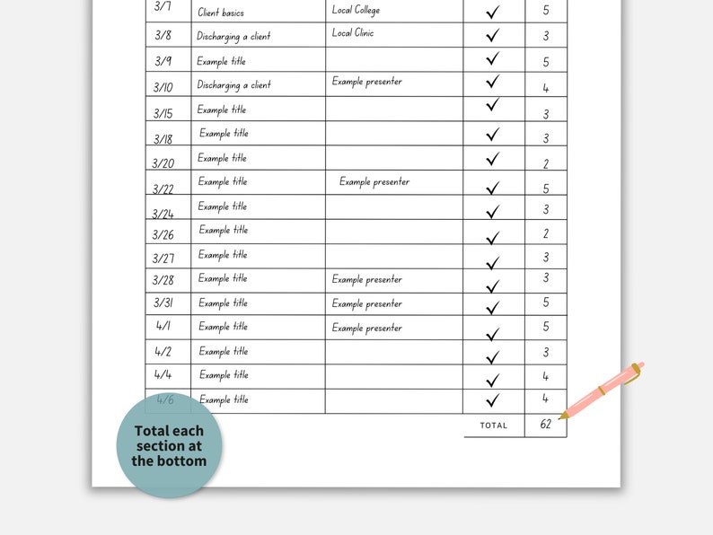 CEU Tracker Template Printable Pdf, Continuing Education Tracker ...