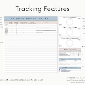 Clinical Hours Tracker Template Google Sheets, Clinical Hours Log ...
