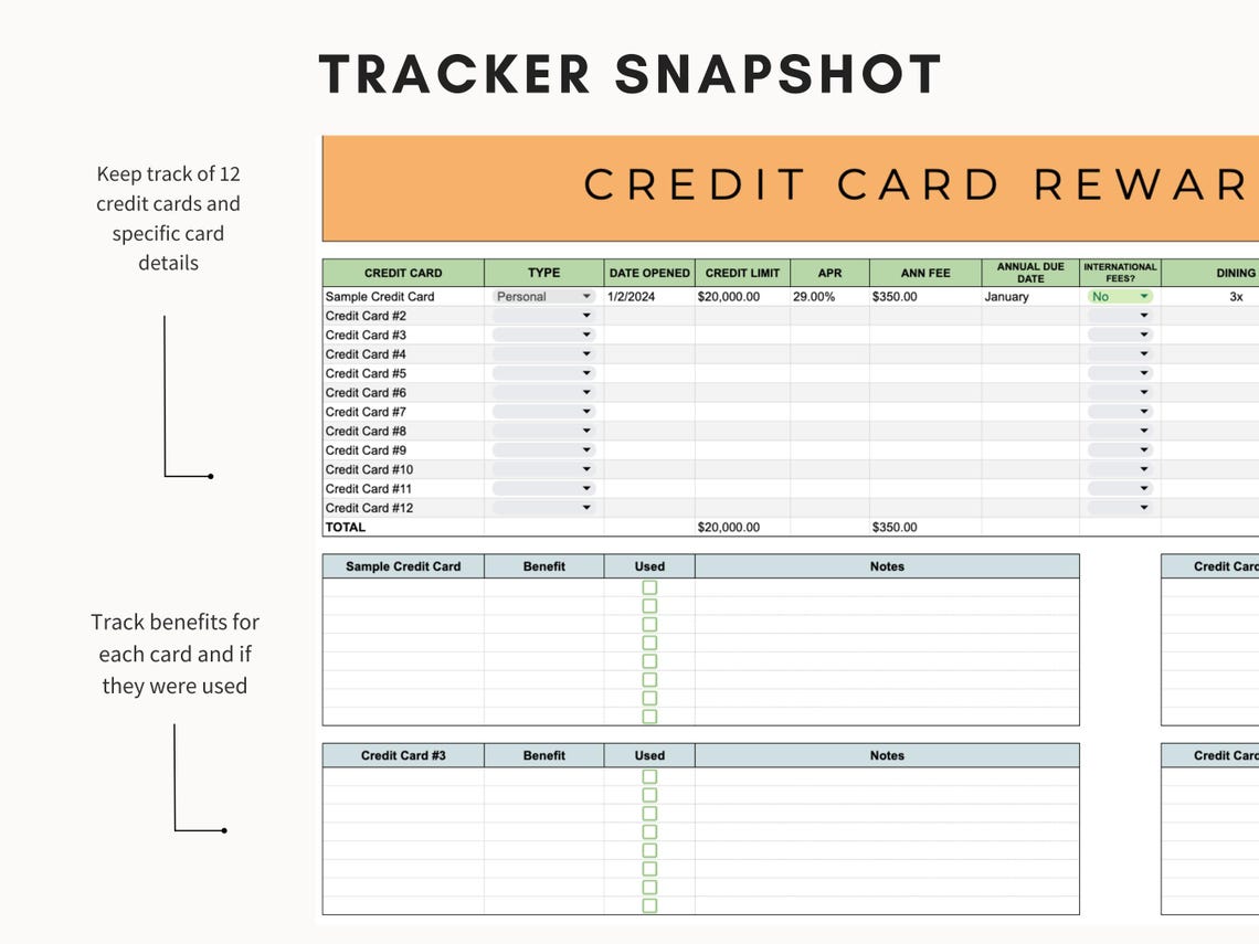 Credit Card Rewards Tracker, Credit Card Tracker Google Sheet, Card ...