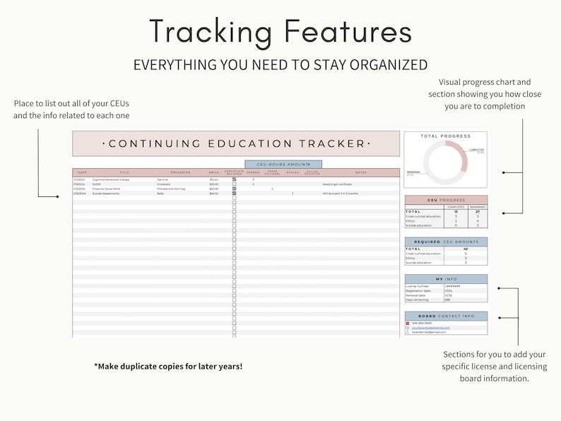 CEU Tracker Template Google Sheets, Continuing Education Tracker ...