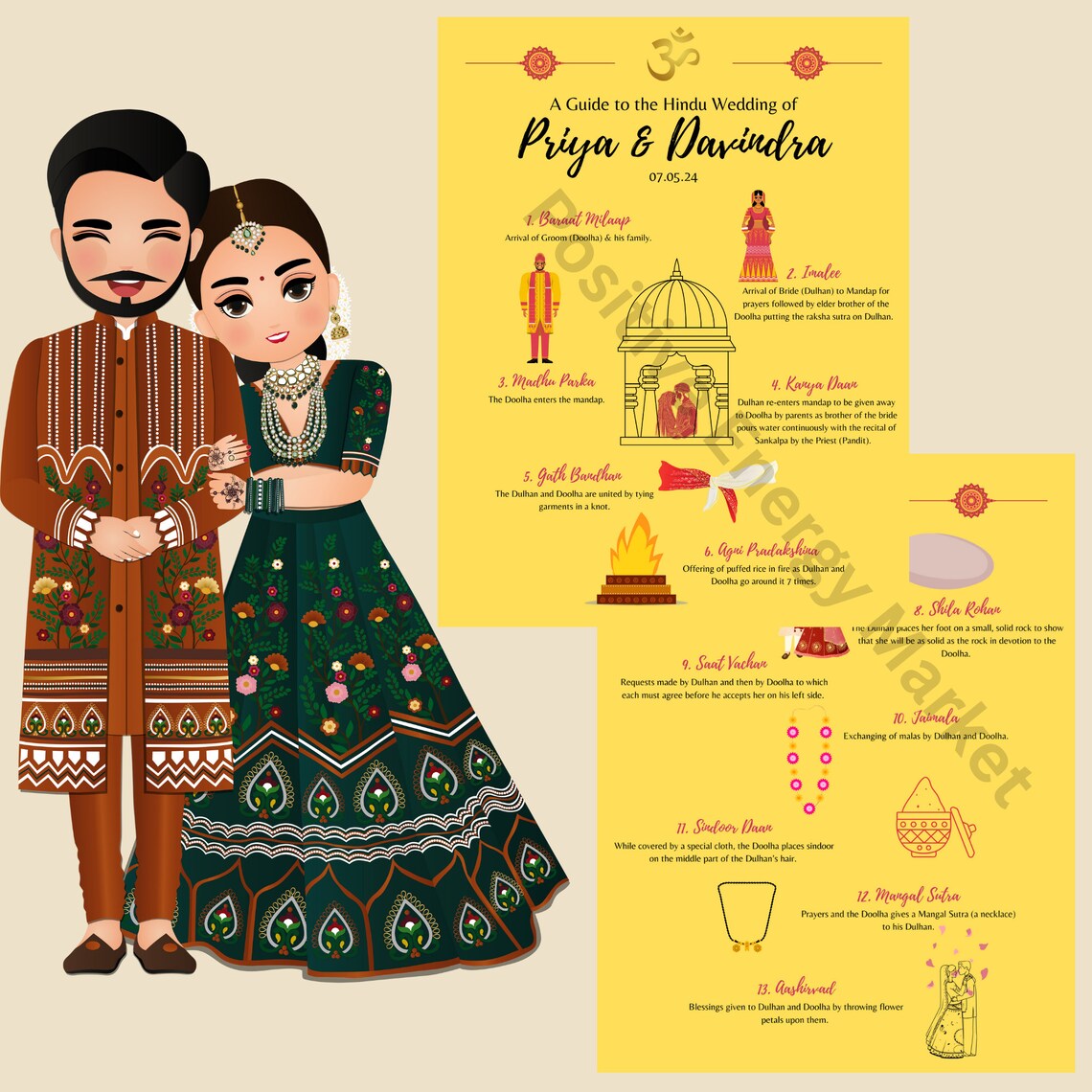 Editable Hindu Ceremony Program Printable Caribbean Hindu Wedding ...