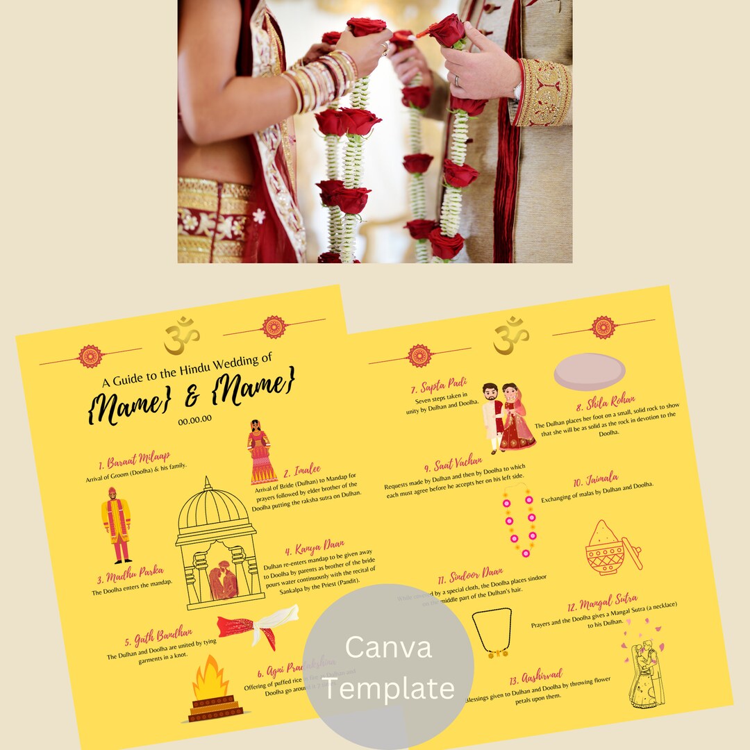 Editable Hindu Ceremony Program Printable Caribbean Hindu Wedding ...