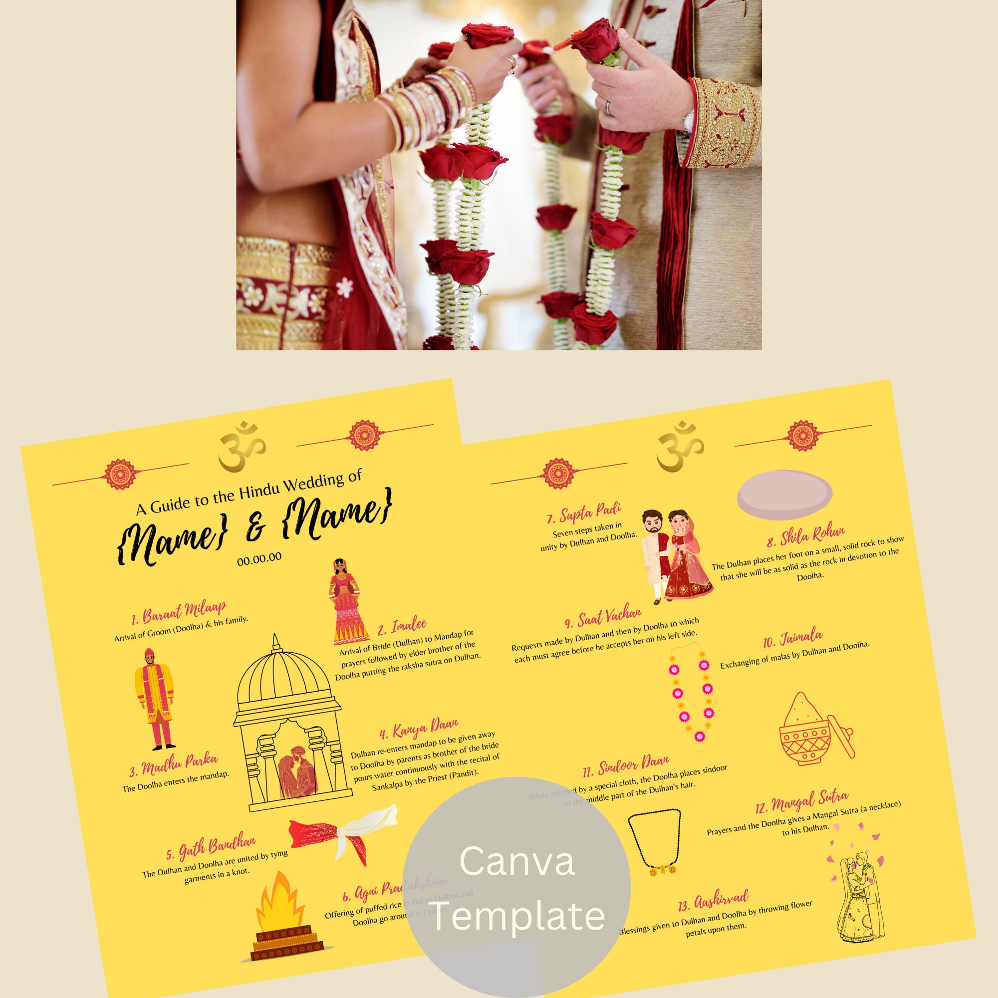 Editable Hindu Ceremony Program Printable Caribbean Hindu Wedding ...