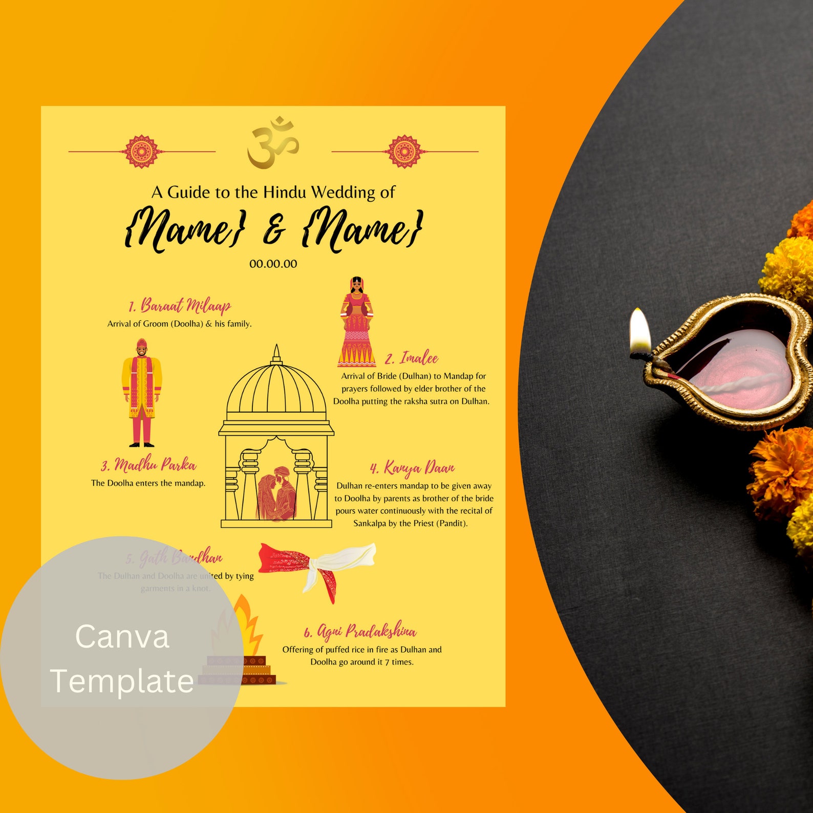 Editable Hindu Ceremony Program Printable Caribbean Hindu Wedding ...