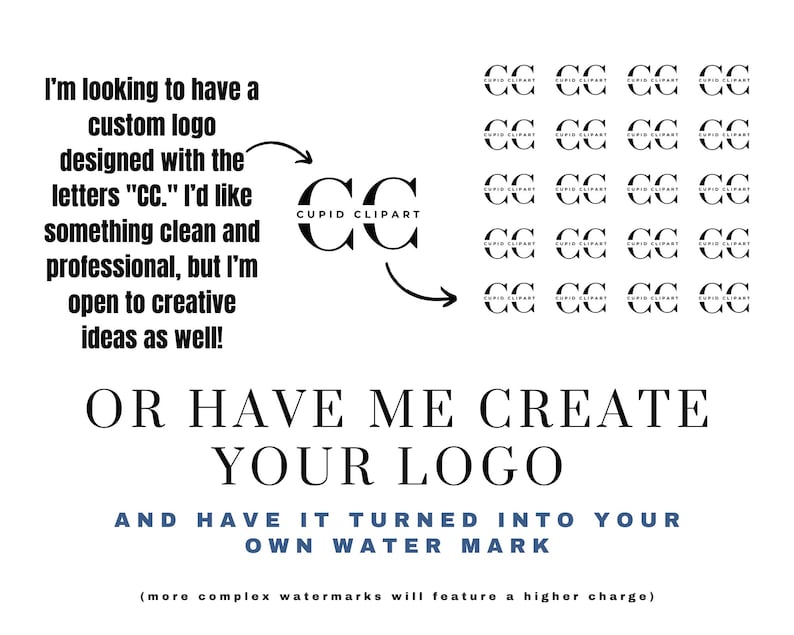 Custom Logo Watermark, Watermark Logo, Custom Proof PNG, Photo Overlay ...