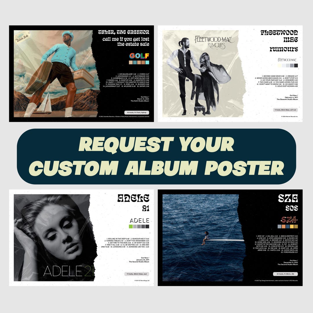 Choose Your Own Album Poster / Request Your Album Cover Poster / Custom ...