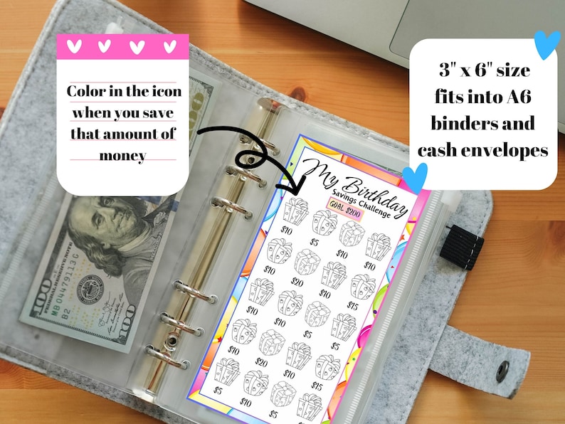 Birthday Savings Challenge: A6 Budget Binder Tracker (PDF Instant ...