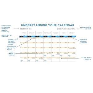 Printable Jewish Calendar 5784, Hebrew Calendar, Religious Calendar ...