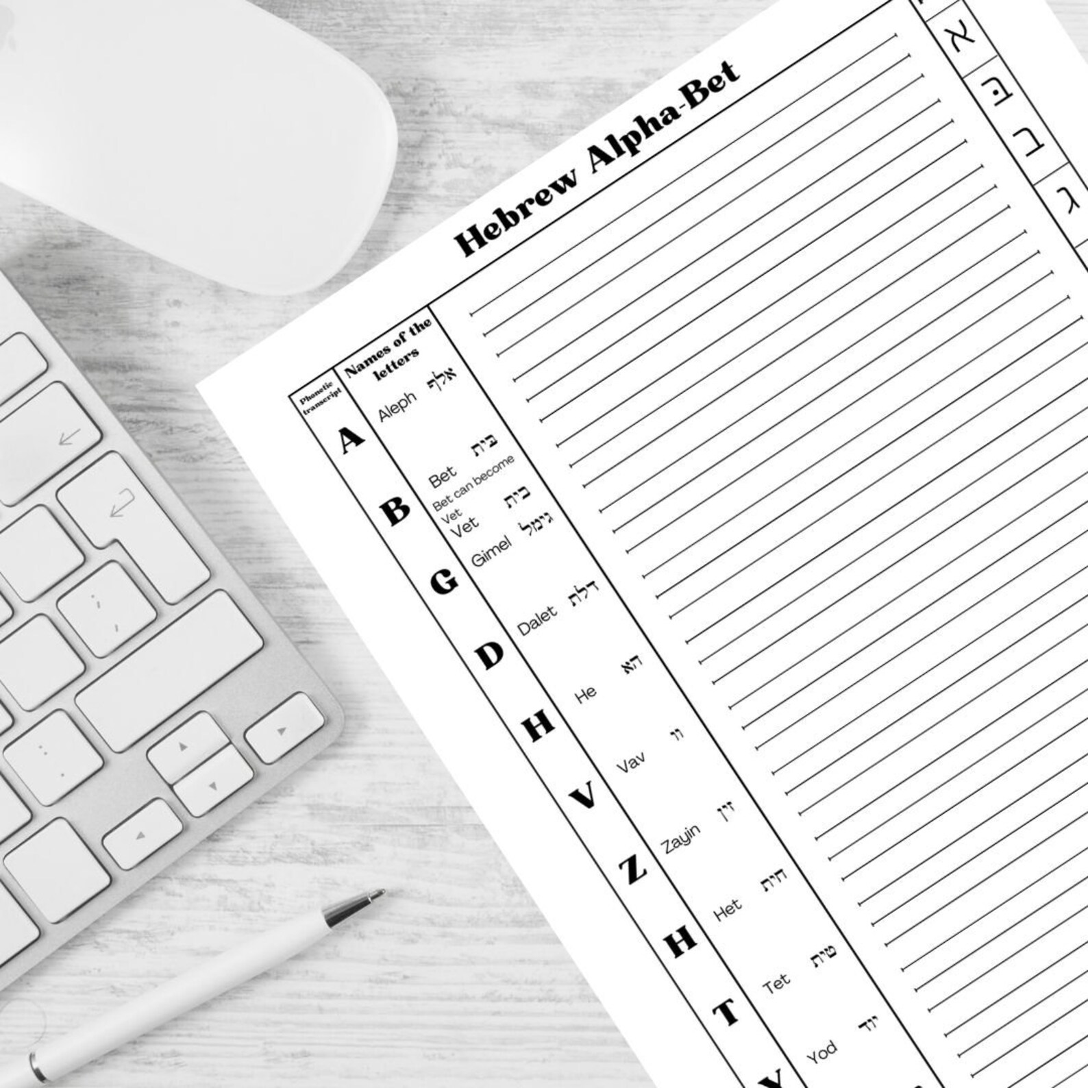 Hebrew Alphabet Letters Worksheet, Hebrew Aleph - Bet Letters for ...