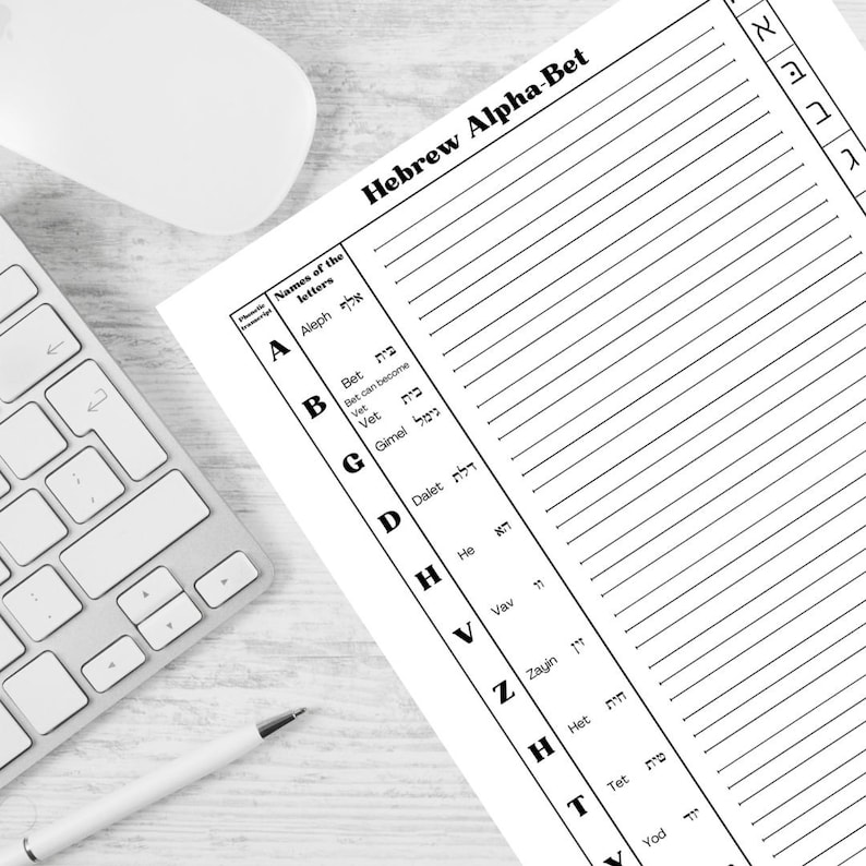 Hebrew Alphabet Letters Worksheet, Hebrew Aleph - Bet Letters for ...