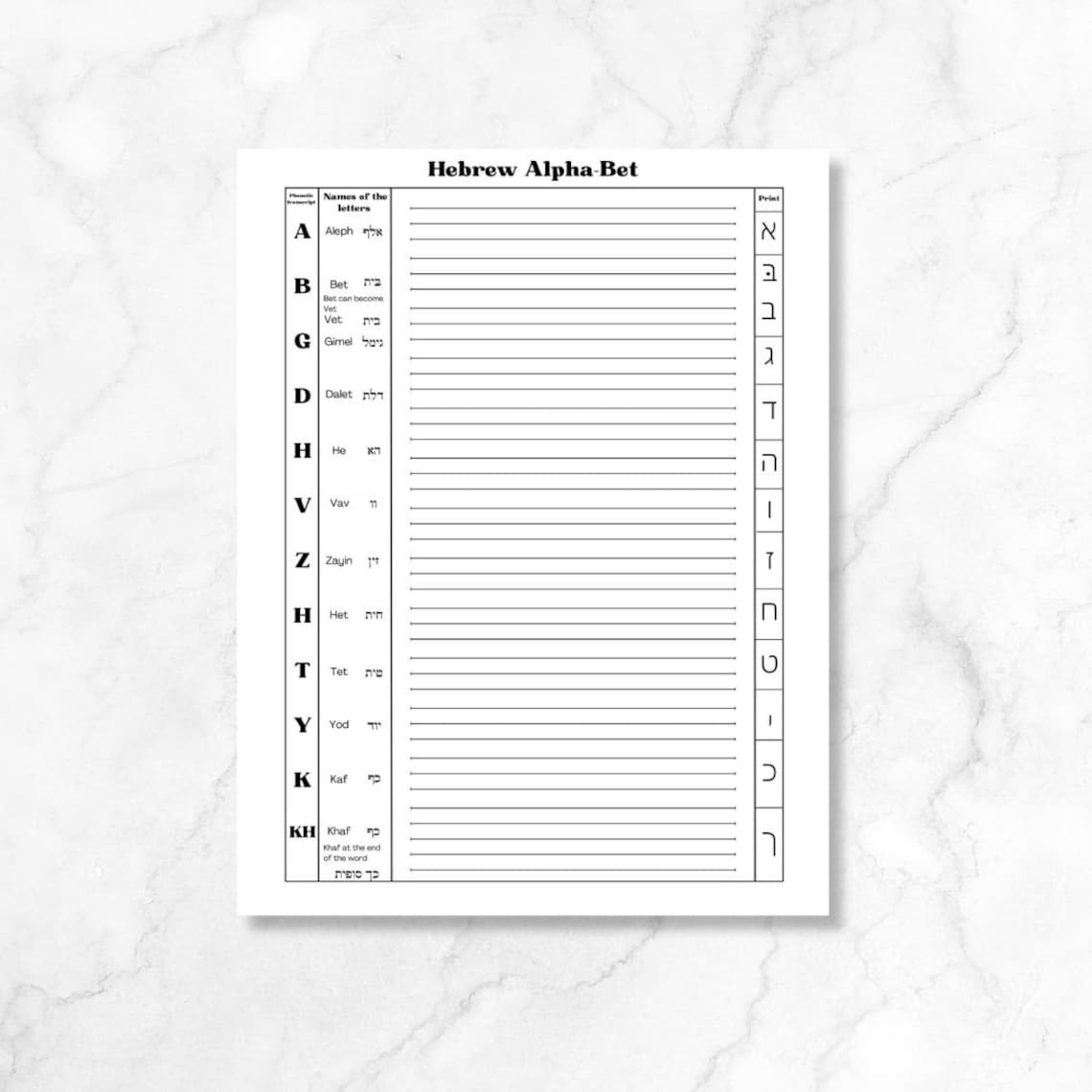 Hebrew Alphabet Letters Worksheet, Hebrew Aleph - Bet Letters for ...