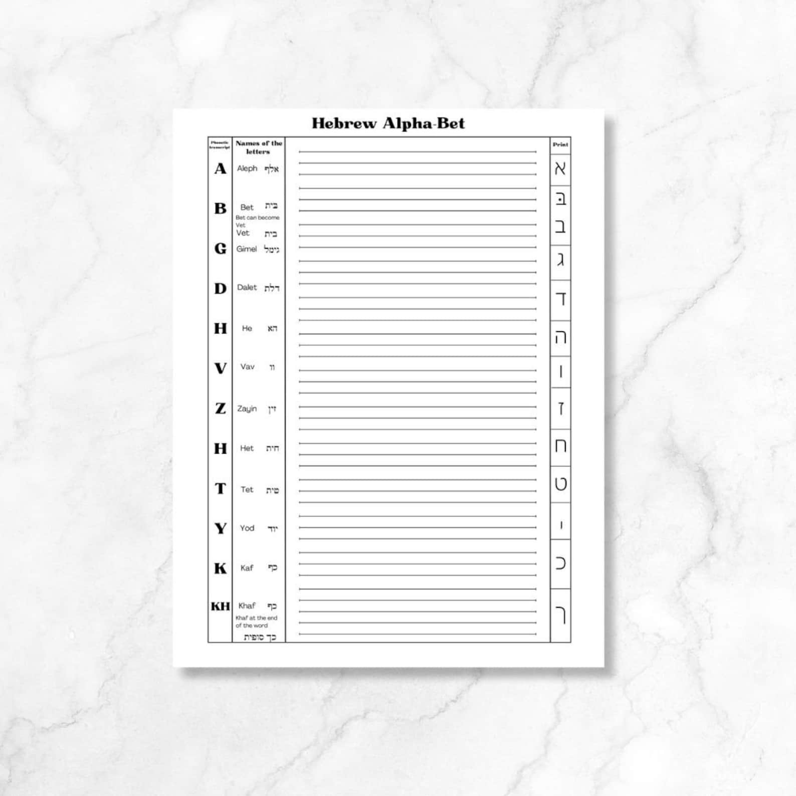 Hebrew Alphabet Letters Worksheet, Hebrew Aleph - Bet Letters for ...
