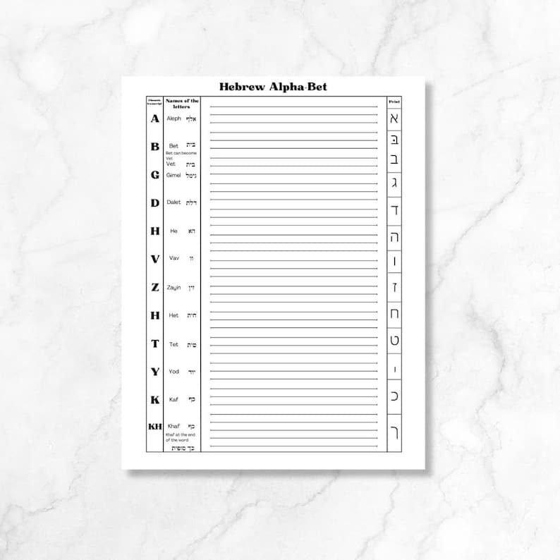 Hebrew Alphabet Letters Worksheet, Hebrew Aleph - Bet Letters for ...
